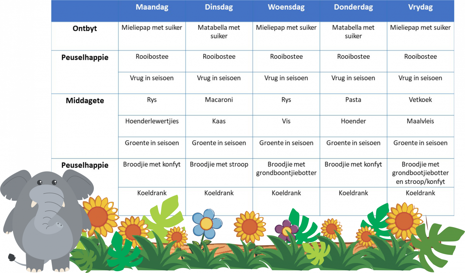 1-6 Jaar - Leeutjies en Lammetjies